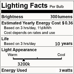 Megrezo 12V Low Voltage LED Light Bulbs - Daylight 3W(Only for 12V), Pack of 6