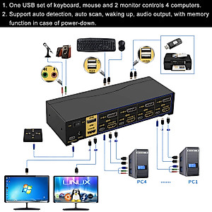 4 Port KVM Switch Dual Monitor HDMI + DisplayPort 4K 60Hz, DEPZOL KVM Switch for 4 Computers 2 Monitors with USB 2.0 HUB and Cables 642DH