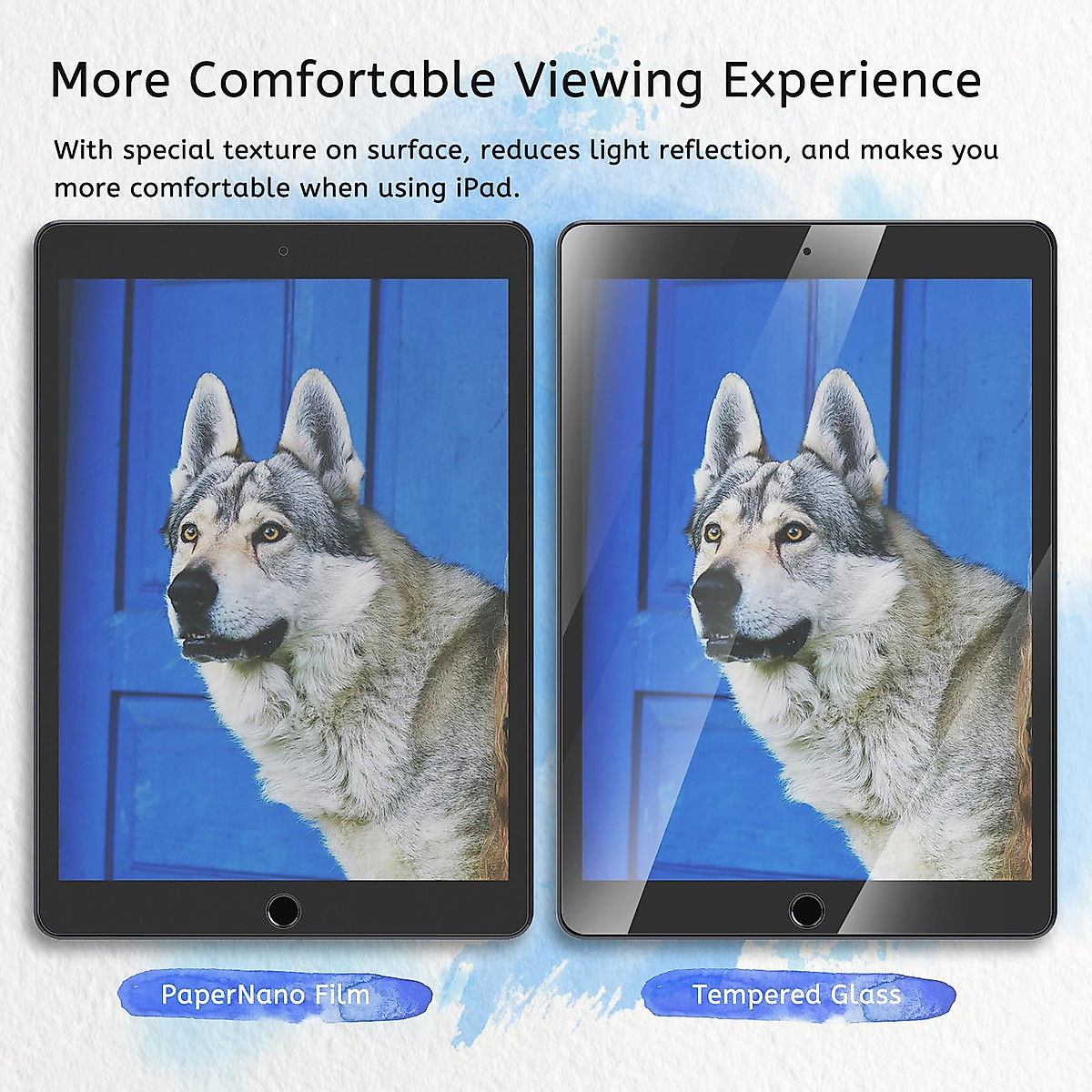 MOBDIK [2 Pack Paper Screen Protector Compatible with iPad 6th/5th Generation 9.7 inch, Crafted for Natural Writing, Anti Glare with Easy Installation Kit, Compatible with iPad 9.7&iPad Pro 9.7