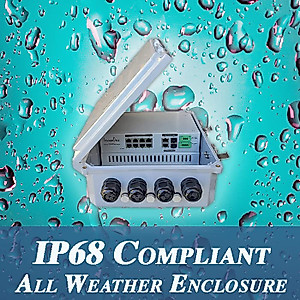 Inscape Data IP68 Outdoor PoE Switch, LPS1800AT-T1, 10-Port 10/100Mbps Unmanaged, 2X Combo Gigabit SFP Fiber/RJ45 Uplink, IEEE 802.3af/at, 240W