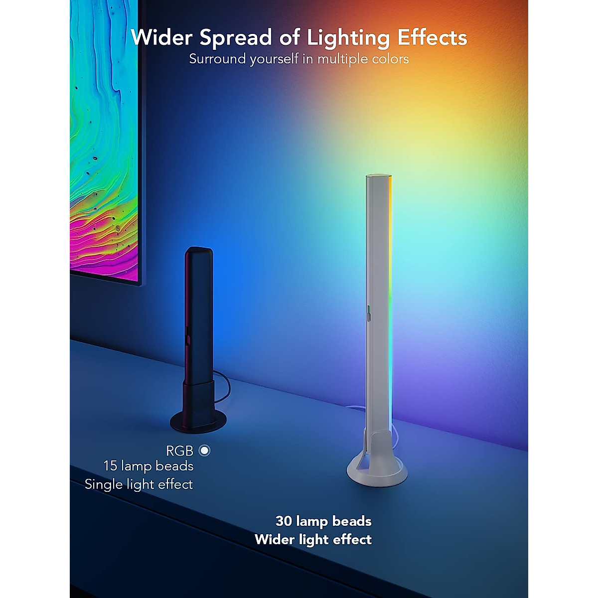 Govee RGBIC Light Bars, 15 Inches WiFi TV Backlight with Double Light Beads, Smart Light Bars with Multiple Placement Options Suitable for 45-70 inch TVs, Work with Alexa and Google Assistant, White