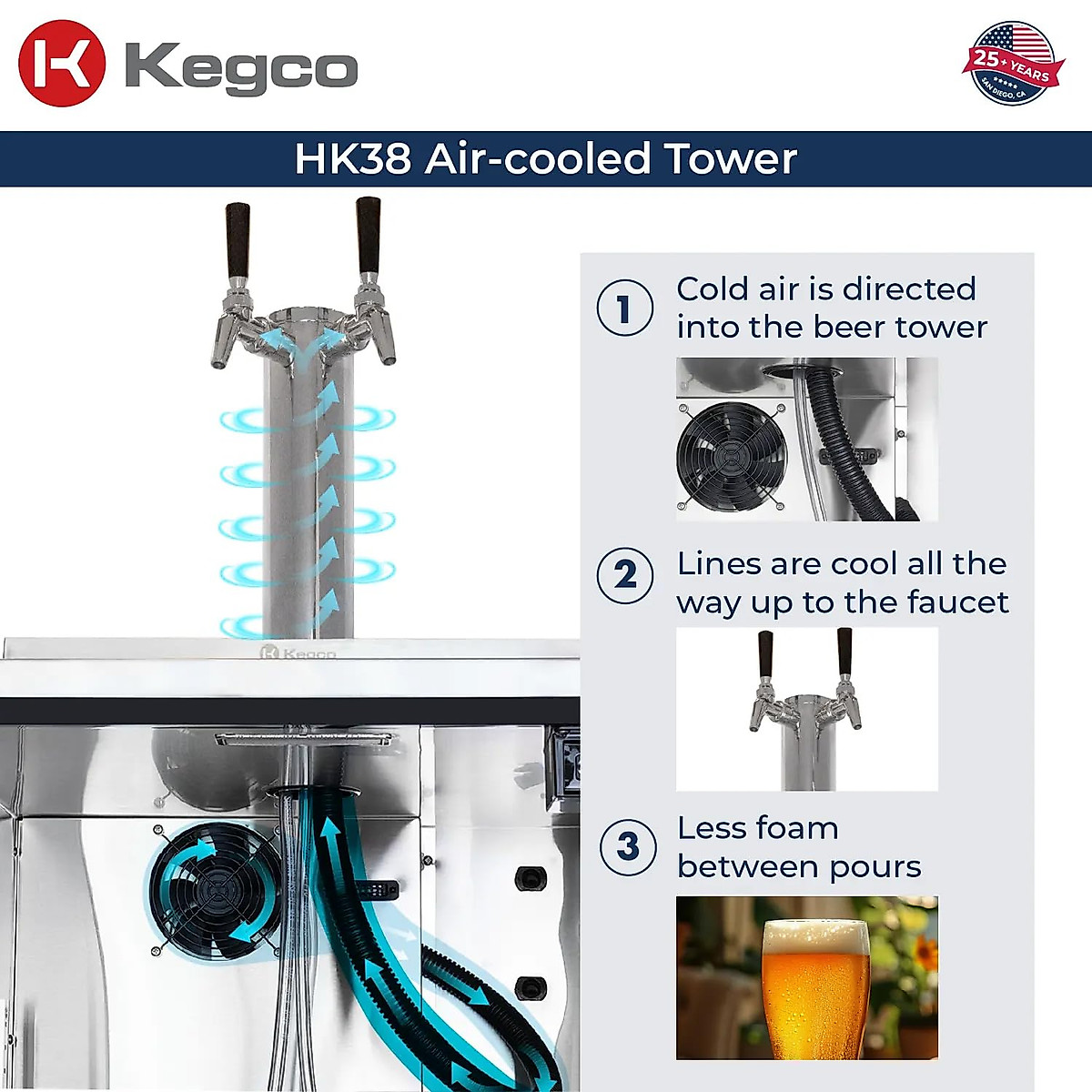 Kegco Kegerator 24" Wide Dual Tap Stainless Steel Commercial Beer Dispenser HK38SSC-2