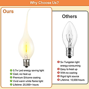 Meonum 12 Pcs Silicone Dipped Candle Light Bulbs, LED Silicone Candle Bulbs, 0.7 Watts Candle Chandelier Light Bulbs, C7 Light Bulbs, E12 120V White Silicone Light Bulbs for Window Candle