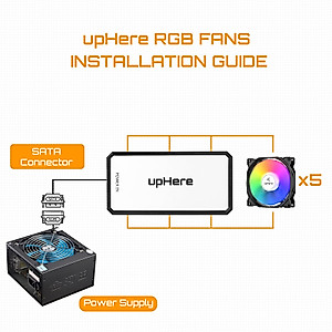 upHere RGB LED 120mm Case Fan,Quiet Edition High Airflow Adjustable Color LED Case Fan for PC Cases, CPU Coolers,Radiators System,5-Pack / C8123