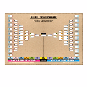 Family Tree Chart - Includes a Really Big, Fill-in-The-Blanks 38" x 25" 7-Generation Genealogy Chart and 16-Page Journal which Covers 200-Years of Your Family's History