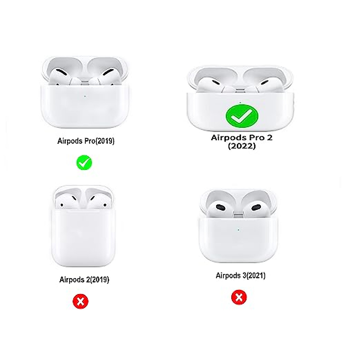 22023 Cute Airpod Case Compatible Airpod pro（2019）/Airpod pro2（2022）, 3D Cartoon Anime Prop Radar Airpod case Silica Gel Design, Accessories Keychain[Designed for Kids Girl and Boys] (Radar Pro/pro2)