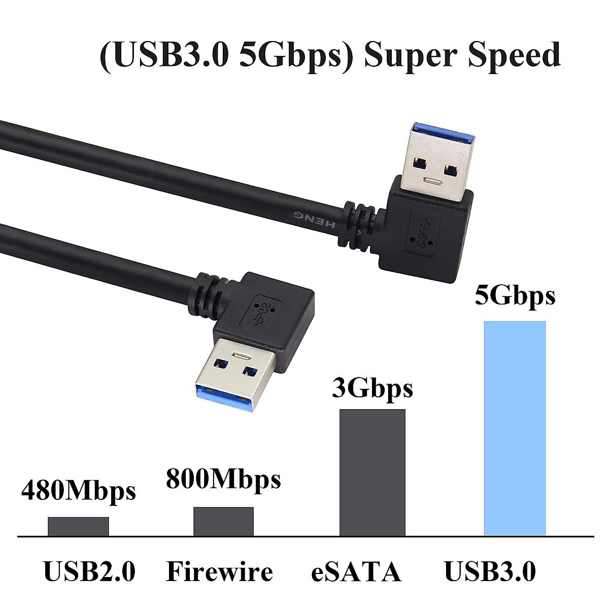 AAOTOKK 90 Degree USB 3.0 A Extension Cable Left & Right Angle USB 3.0 Type A Male to Male Charging and Data Transfer Cable for Hard Drive,Printers,Cameras,Mouse,Laptop Cooler(0.3M/1ft-Black)