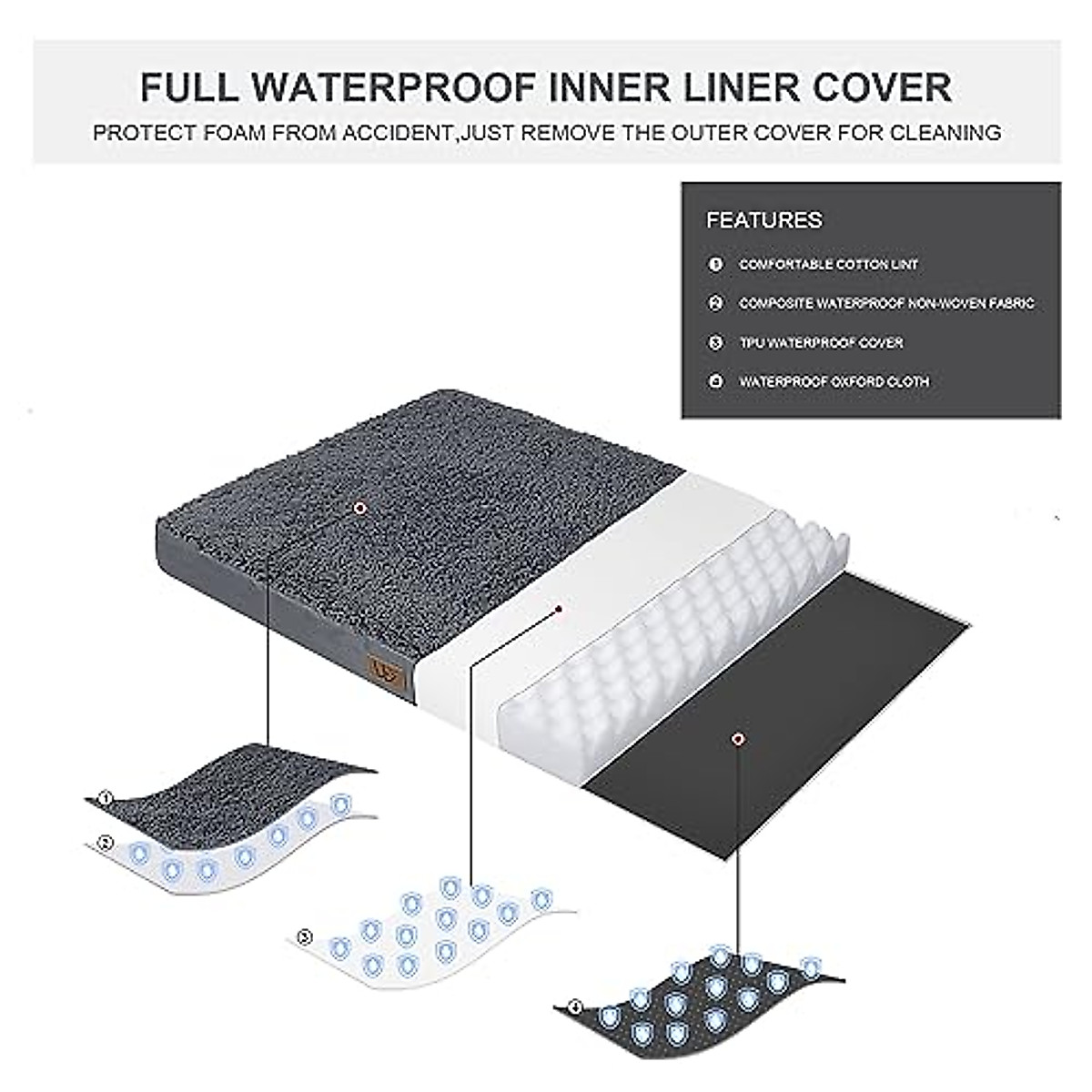 UUBEI High-Elastic Breathable Dog Mat Bed Waterproof Crate Dog Bed Washable Deluxe Sherpa Cover Comfy Durability Dog Bed Crate Pad Anti-Slip Pet Bed Warm Mat for Dogs Up to 99 lbs