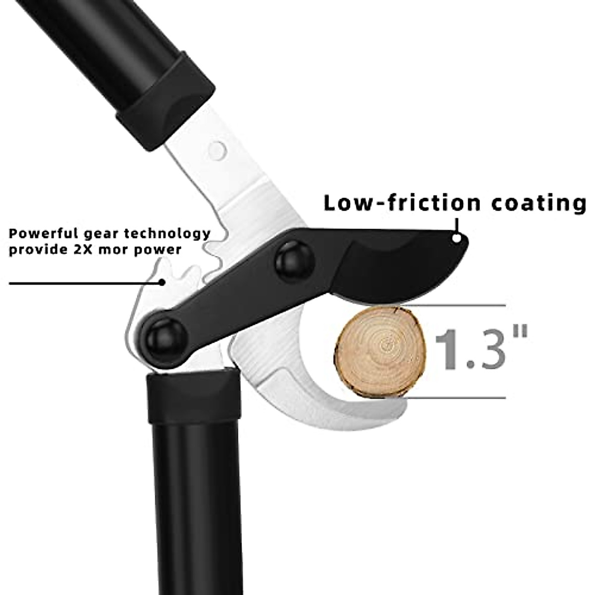 KLDOLLAR 15 Inch Tree Trimmer, Super Powerful Gear Loppers, Gardening Pruners, Lightweight Branch Cutter with 1.3 Inch Cutting Capacity, Sharp Precision Alloy Steel Blade