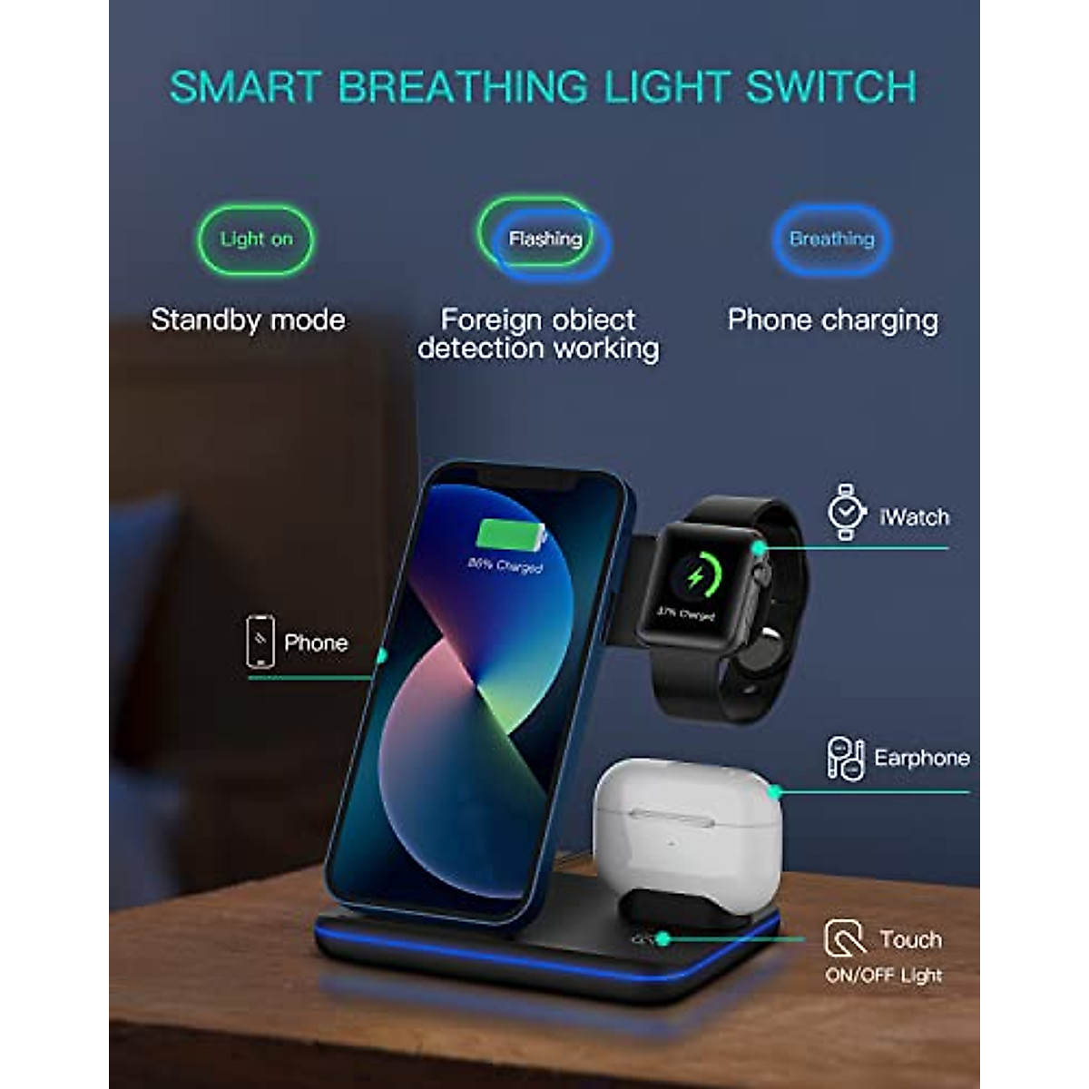 HERRBOL 3 in 1 Wireless Charger,Fast Wireless Charging Station for iPhone14 13 12 11/ Pro/XS/XR/X/SE/8/8 Plus,Wireless Charging Stand Compatible with Apple iWatch Series SE/7/6/5/4/3/2,AirPods/Pro