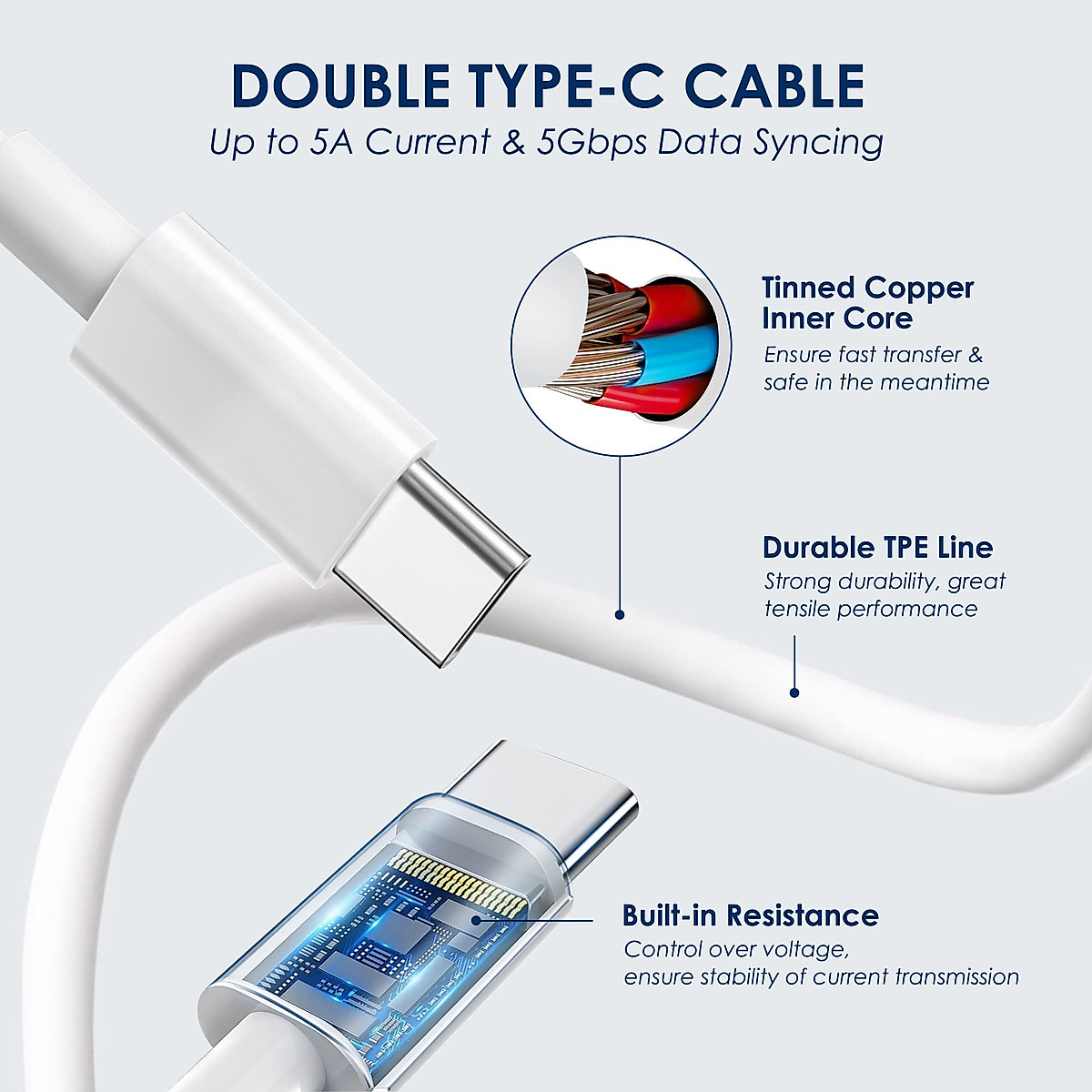 for Mac Book Pro Charger USB-C: 100W 6.7ft Fast Power Adapter for Type C Device, Compatible with MacBook Pro 16, 15, 14, 13 Inch, Mackbook Air 13 Inch, iPad Pro 2021/2020/2019/2018…