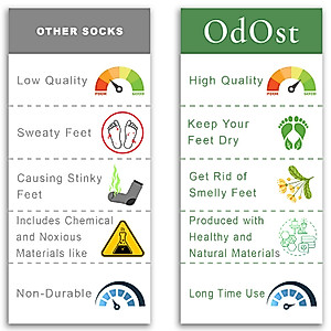 OdOst Men's Rayon Made From BAMBOO Thin Ankle Socks 6 Pairs Striped Breathable Absorbent Low Cut Athletic 9-12 Size