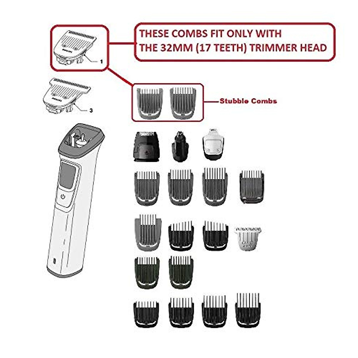 Stubble Clipper Combs Sizes 1mm + 2mm Compatible With Philips Beard Trimmer Shaver