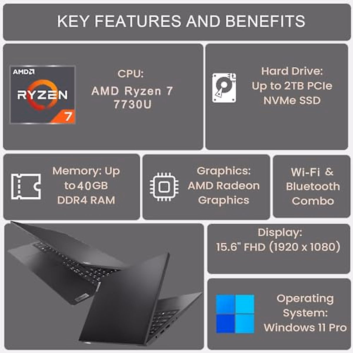 Lenovo V-Series V15 Business Laptop, 15.6" FHD Display, AMD Ryzen 7 7730U, 24GB RAM, 1TB SSD, Numeric Keypad, HDMI, RJ45, Webcam, Wi-Fi, Windows 11 Pro, Black