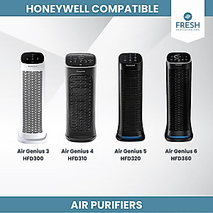 6 Pack Pre-Filter Compatible With Honeywell Air Genius 3, 4, 5, 6 Purifiers - Models HFD 30X, HFD 31X, HFD 32X & HFD 360 Series