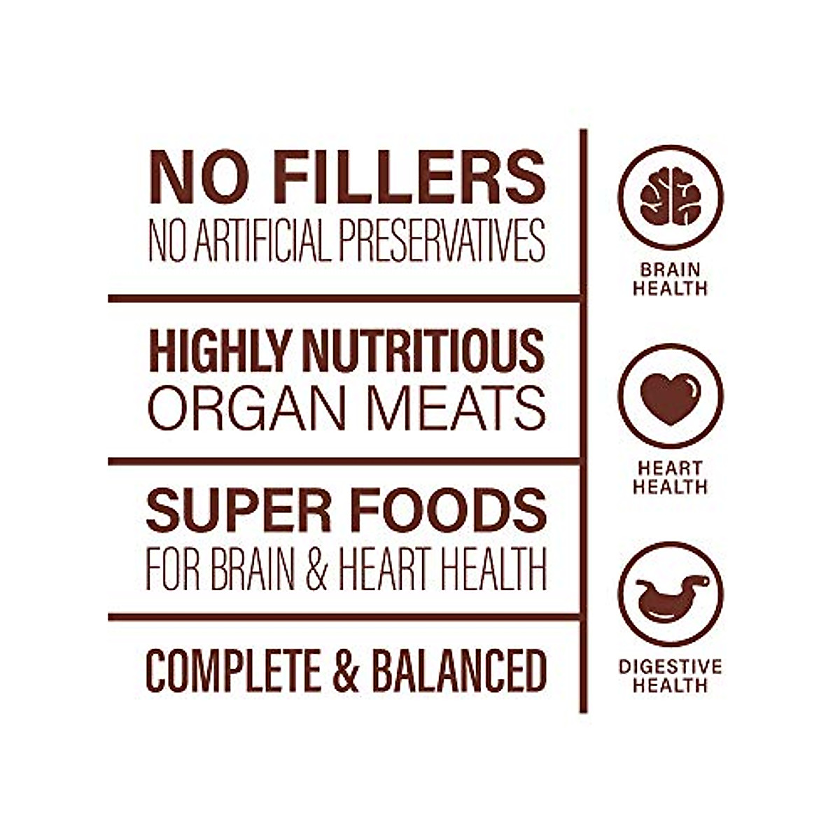 360 Pet Nutrition Freeze Dried Raw Complete Meal for Adult Dogs, High Protein, Omega 3's, No Fillers, Made in The USA, 16 Ounce (Multi Meat)