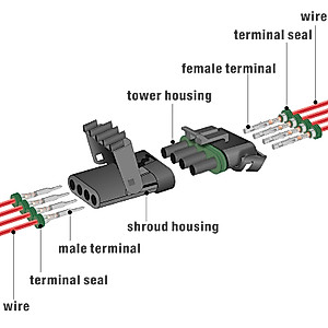iCrimp Delphi Weather Pack Crimper, Metri Pack Crimping Tool, Wire Crimper for Sealed Weatherproof Automotive Electrical Connectors AWG14 to AWG24