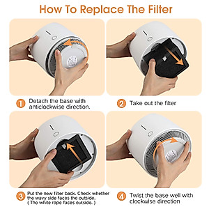 OSIMO A2 Air Purifier Replacement Filter