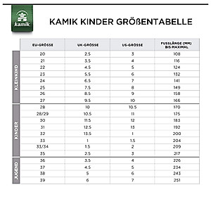 Kamik unisex child Snobuster1 Snow Boot, Black, 4 Big Kid US