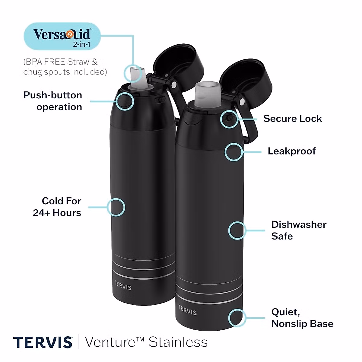 Tervis Venture Water Bottle Dr. Seuss - Grinchy Gleam Triple Walled Insulated Tumbler Travel Cup Keeps Drinks Cold & Hot, 36oz, Stainless Steel