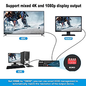 avedio Links 4K@60Hz 4x2 HDMI Matrix Switch, HDMI 2.0b Matrix Switch 4 in 2 Out, 4K HDMI Switcher Splitter + Optical and L/R Audio Output, Scaler EDID with Remote, HDCP2.2, HDR 10