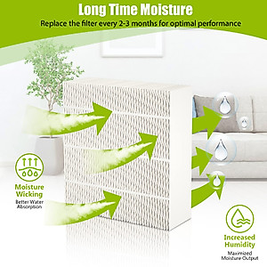 EVERSHOW 1043 Super Wick Humidifier Filter Replacement for Essick Air AirCare Bemis Essick Compatible with EP9500 EP9700 EP9800 EP9R500 821000 826000 826600 826800 826900 831000 EP9R Humidifiers