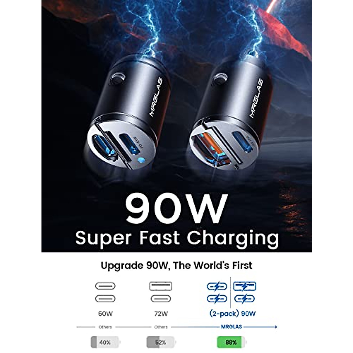 90W USB C Car Charger,2-Pack Super Mini Metal USB C Car Charger Fast Charging Adapter [PD+QC]&[Dual PD],MRGLAS Car Cigarette Lighter USB Charger Compatible with iPhone 14 13 Pro Max, iPad, Samsung
