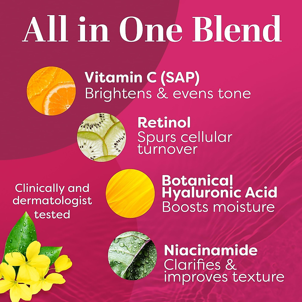 TruSkin Super C Duo with Vitamin C Plus Super Serum 1 fl oz & Vitamin C Brightening Moisturizer 2 fl oz – Anti Aging Skin Care Gift Set for Bright, Smooth, Firmer-Looking Skin