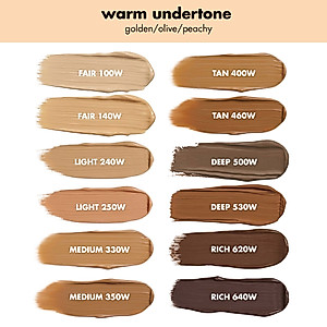 e.l.f. Camo CC Cream, Color Correcting Medium-To-Full Coverage Foundation with SPF 30, Light 205 N, 1.05 Oz (30g)