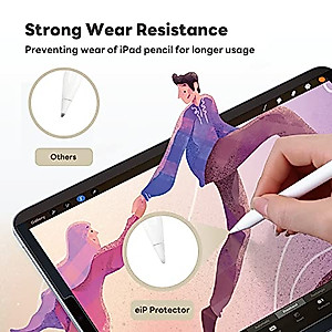 EIP Paperfeel Magnetic Screen Protector Compatible with iPad 9/8/7 (10.2-Inch, 2021/2020/2019 Model, 9th/8th/7th Generation), Anti-Glare, Easy Install, Detach and Clean, Draw and Sketch Like on Paper