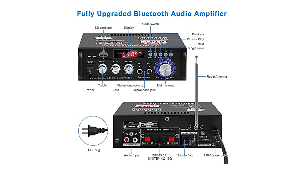 HiFi Bluetooth Audio Amplifier - 40W Mini Stereo Power