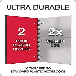 Oxford Spiral Notebook 3 Pack, 3 Subject, Wide Rule, Durable Plastic Covers, Strong Coil, 3 Pockets, 8.5 x 11, 150 Sheets, Red, Green, Blue (89804)