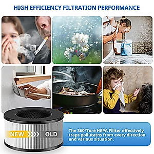 BS-01 True HEPA H13 Filter Replacement Compatible with Slevoo BS-01 Air Purifier, True H13 HEPA Filter for Slevoo Air Purifier with 3-in-1 BS01 Filtration System, 2 Pack