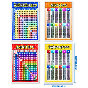 Blulu Laminated Educational Math Posters for Kids, 4 Large Size Laminated Posters Multiplication Division Addition Subtraction for Elementary and Middle School Classroom, 16.9 x 11.9 Inch