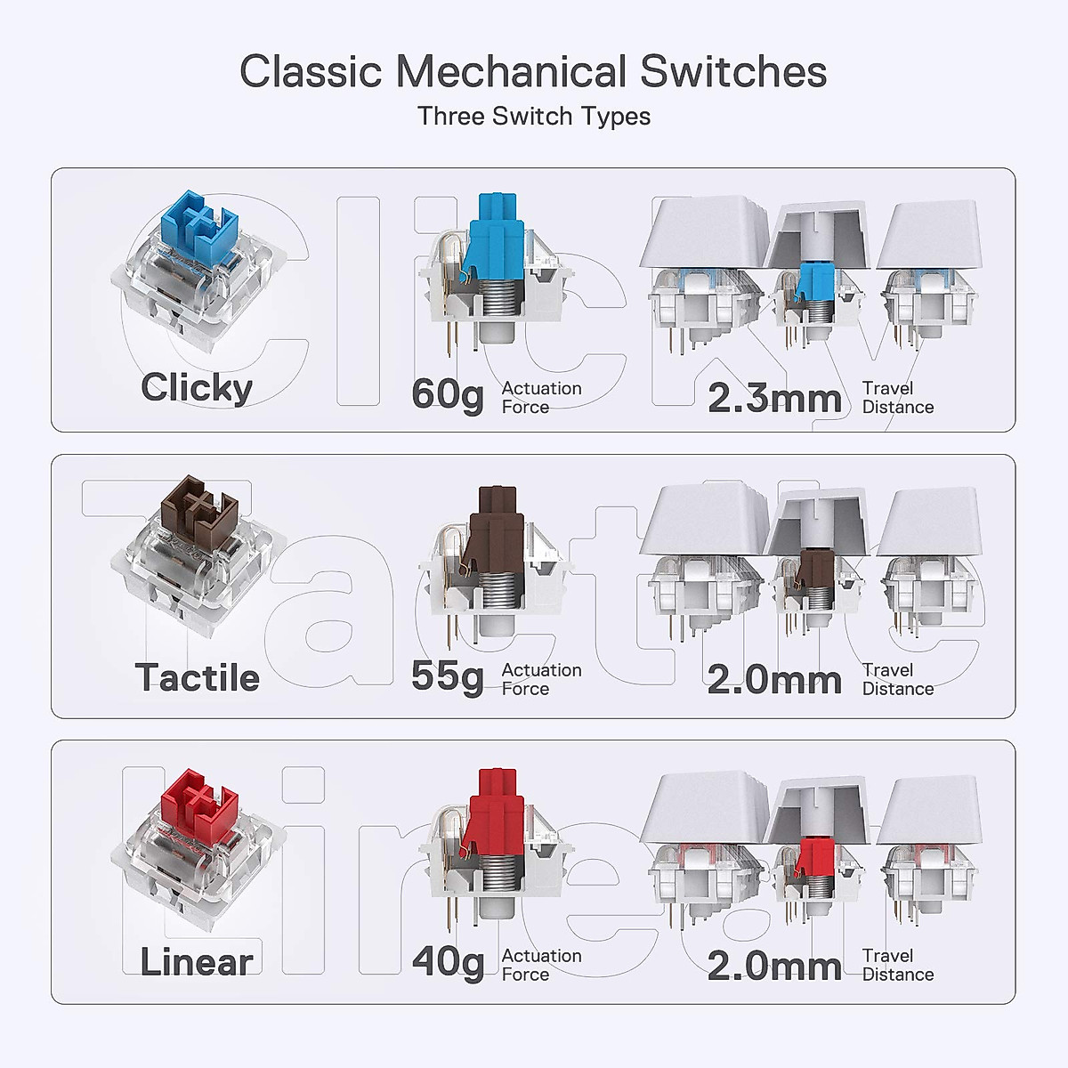 Redragon K630 Dragonborn 60% Wired RGB Gaming Keyboard, 61 Keys Compact Mechanical Keyboard with Linear Red Switch, Pro Driver Support, White