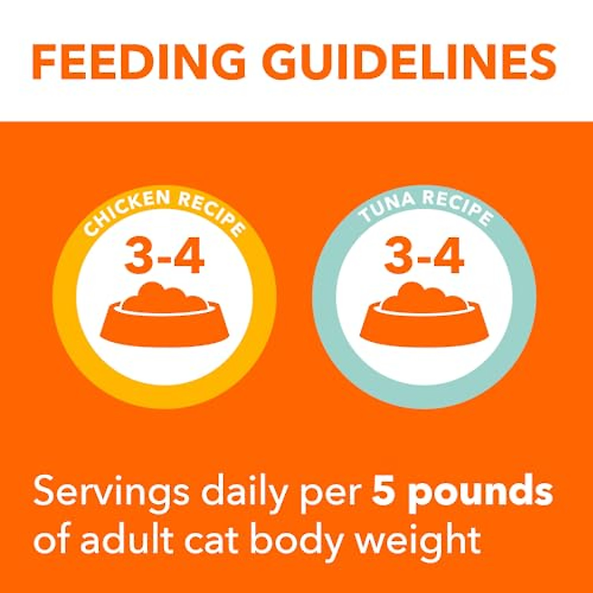 IAMS Perfect Portions Healthy Adult Wet Cat Food with Chicken and Tuna Recipe Variety Pack, Easy Peel Twin-Pack Trays, Pack of 24 (48 Total Servings)