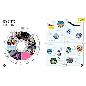 Lonely Planet's Where to Go When