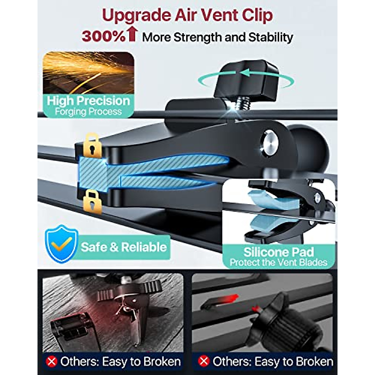 HTU Car Phone Holder Mount [Patent & Safety Certs] [Military Steel Clip & Super Suction Cup] Universal 3 in 1 Cell Phone Holder for Car Dashboard Windshield Vent Car Mount for iPhone Samsung Google