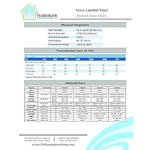 Trademark Soundproofing Mass Loaded Vinyl 1lb - MLV Soundproofing for Wall Sound Barrier - Sound Insulation - Made in USA (4' x 25' (100 sf))