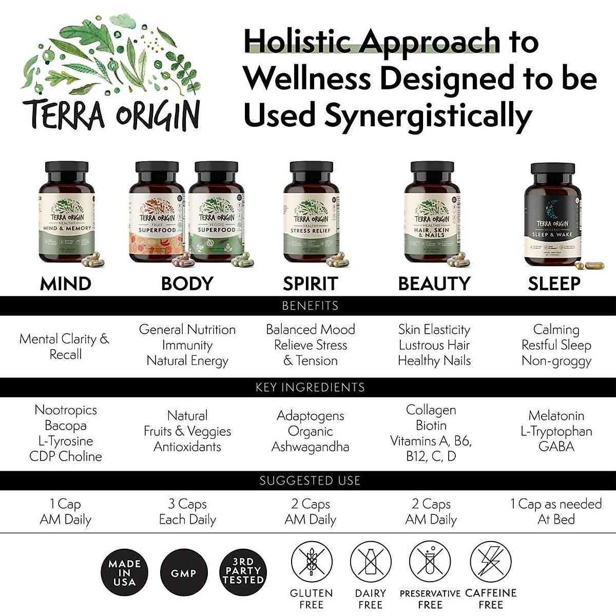 TERRA ORIGIN Healthy Sleep & Wake. Restful Sleep and Awake Refreshed. Non-GMO, Vegan, Gluten Free | 5mg Melatonin, L-Tryptophan, GABA, Chamomile, Valerian, PassionFlower - 60 Capsules