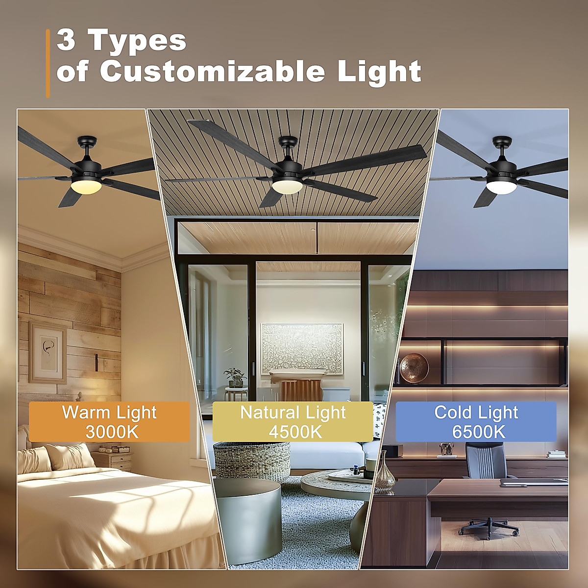 Ohniyou Large Ceiling Fan with Lights and Remote - 76 Inch Indoor Outdoor Ceiling Fans, 3CCT, Reversible DC Motor, Industrial Farmhouse Ceiling Fan for Patio Living Room Bedroom Garage Shop