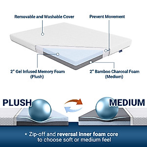 Queen Mattress Topper, Avenco Memory Foam Mattress Topper Queen Size, 4 Inch Mattress Toppers for Queen Bed with Removable Cover, Reversible Medium Firm, Comfort CertiPUR-US Foam White