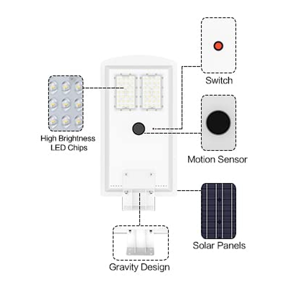 TENKOO Solar Street Lights Outdoor Dusk to Dawn Motion/Light Sensor IP65 Waterproof 6000K Cool White Solar Powered Flood Light for Parking Lot Stadium Garden Pathway