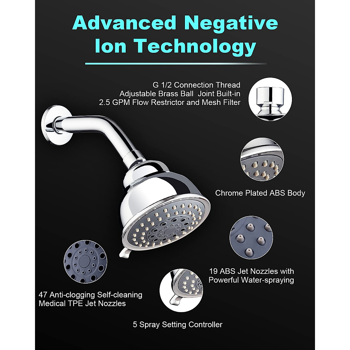 Shower Head High Pressure, Rain Shower Head, 4 Inch Detachable Showerheads, Tool-Free Installation, Automatic Cleaning, 5 Spray Settings, More Water Savings (2.5 GPM)