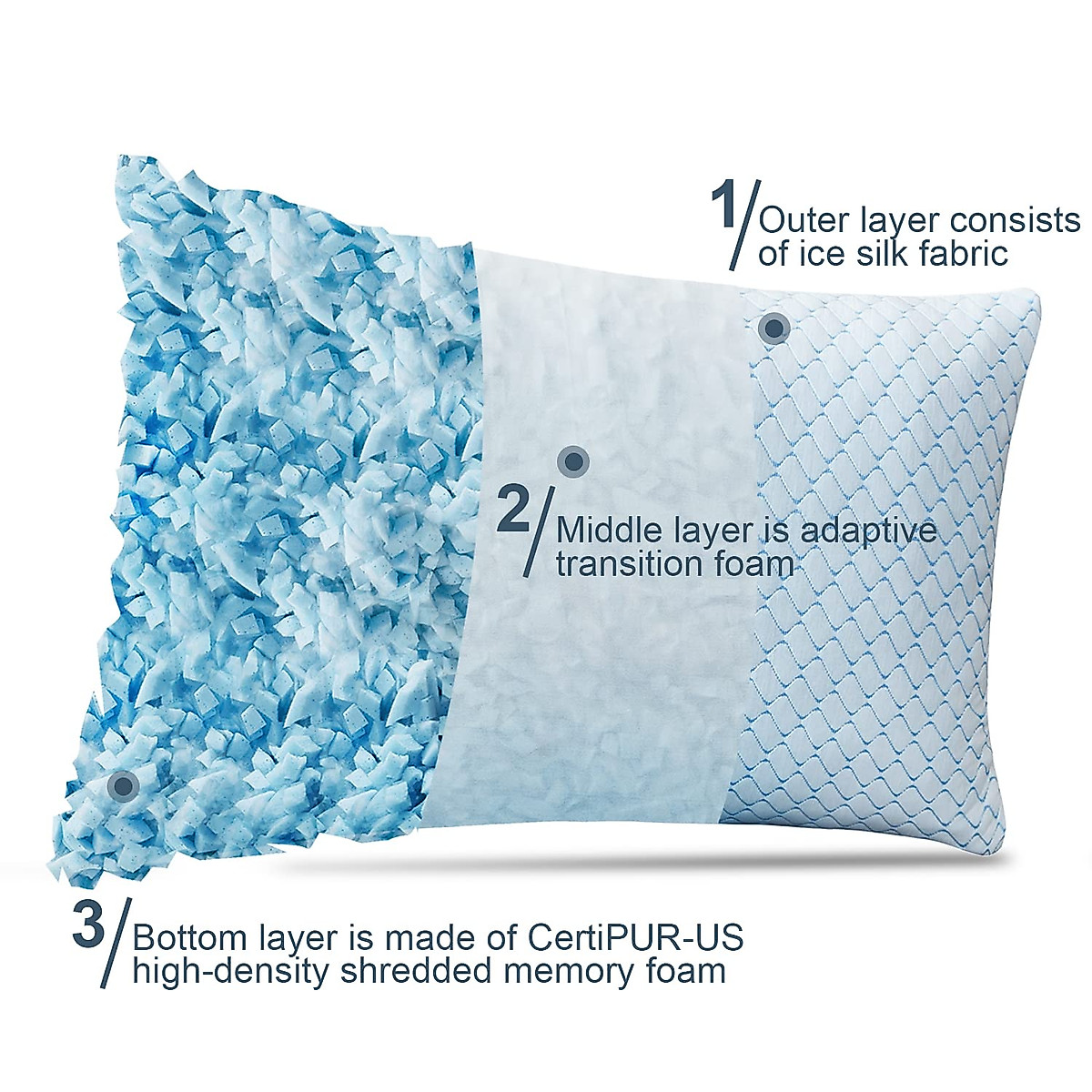Uniqwamer Cooling Bed Pillows for Sleeping 2 Pack Shredded Memory Foam Adjustable Pillows King Size Set of 2 for Side Back Sleepers - Luxury Extra Comfy Gel Pillows with Washable Removable Cover
