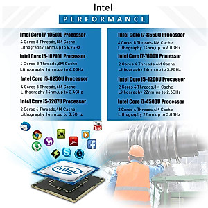 HISTTON Fanless Industrial Mini PC Intel Core i7-10510U, 32GB RAM 512GB SSD, Mini Desktop PC Windows 10, HDMI & VGA RS485/232 COM GPIO Mini Computer, LPT, WiFi, USB 3.0