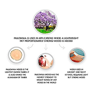 Modern Wall Mounted Square Shaped Floating Shelves – Set of 5 Square Shelves for Bathroom, Bedroom, Living Room & More - Screws and Anchors Included – Rustic Wall Décor Display for Home - White