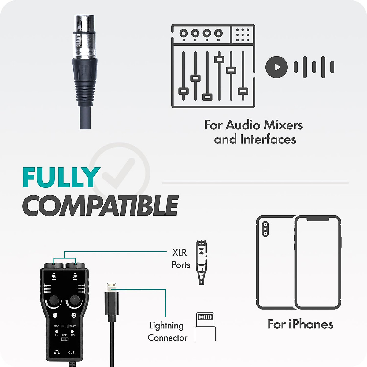 Movo Smartphone Podcast Microphone Bundle for iPhone, iPad - 2X Condenser Microphone, 2X Desktop Mic Stand, 2X Studio Headphones, Dual Channel XLR Interface - Studio Microphone for Streaming Kit