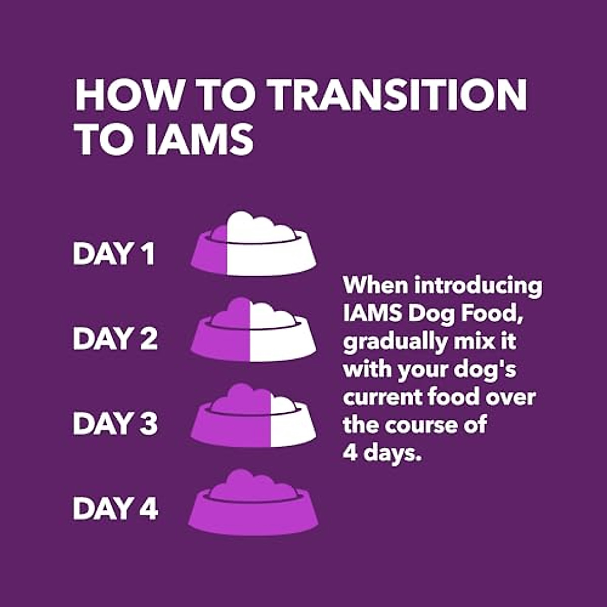 IAMS Advanced Health Mobility Support Chicken and Whole Grain Recipe Adult Dry Dog Food, 36 lb. Bag