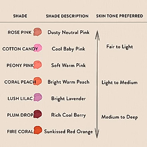 Honest Beauty 2-in-1 Creme Cheek Blush + Lip Color | EWG Verified, Vegan + Cruelty Free | Peony Pink, .1 oz